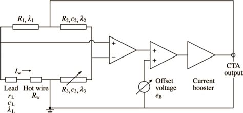 Circuit Diagram Of A Thermal Anemometer Operating At Constant Download Scientific Diagram Circuit Diagram Of A Thermal Anemometer Operating At Constant Download Scientific Diagram