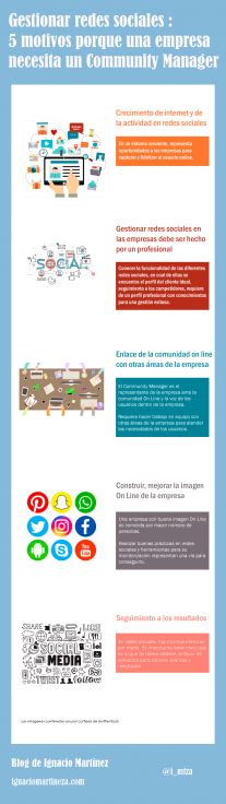 Infografía Gestionar redes sociales Blog de Ignacio Martínez