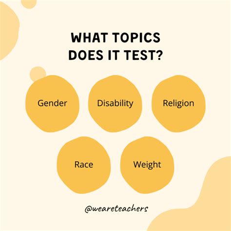 implicit bias tests — why every teacher should take a few