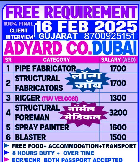 We Are Hirring Free Requirement For Dubai Russia Hiring Also