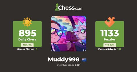 Rj Love Muddy998 Chess Profile Chess