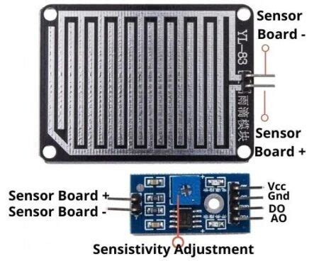 Rain Detection Using Raindrop Sensor Module Arduino