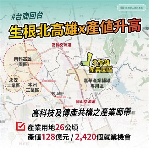 經濟部產業發展署 🏭生根北高雄，產值升高！ 為因應台商回台設廠用地需求，經濟部於 高雄市 規劃設置