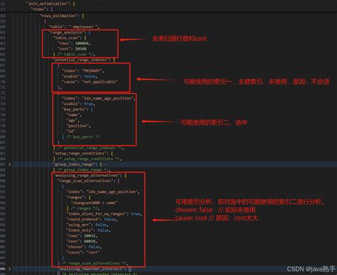 Mysql索引优化实战一:1,如何提高索引命中率;2,inor查询优化;3,order Bygroup By查询优化;4;filesort原理 Csdn博客 Mysql索引优化实战一:1,如何提高索引命中率;2,inor查询优化;3,order Bygroup By查询优化;4;filesort原理 Csdn博客