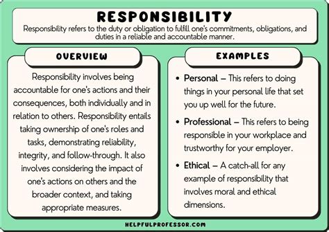 27 responsibility examples personal ethical professional 2024