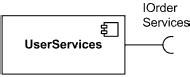 UML Component Diagram Reference Components Provided And Required Interfaces Ports