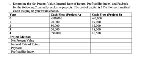 Solved 1 Determine The Net Present Value Inter SolutionInn