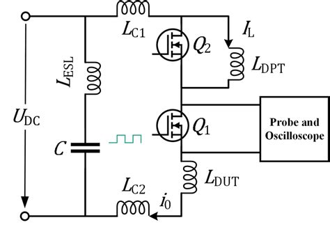 Generic Double Pulse Test Setup With Identical Mosfets Q 1 Dut And Q