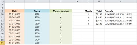 Using Month And Eomonth Functions In Excel Geeksforgeeks