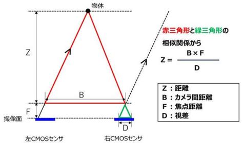 Parallax Japaneseclass Jp