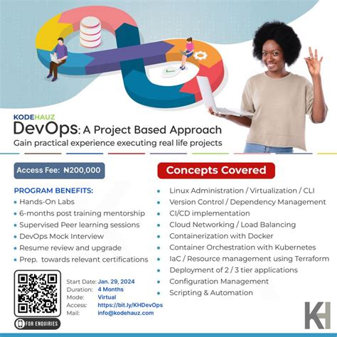 kodehauz on linkedin kodehauz