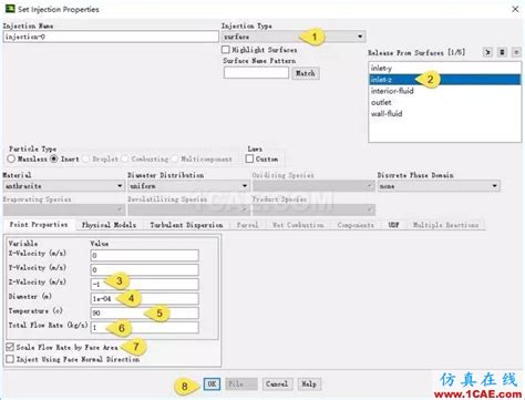 Fluent离散相模型（dpm）全攻略fluent培训、fluent流体培训、fluent软件培训、fluent技术教程、fluent在线