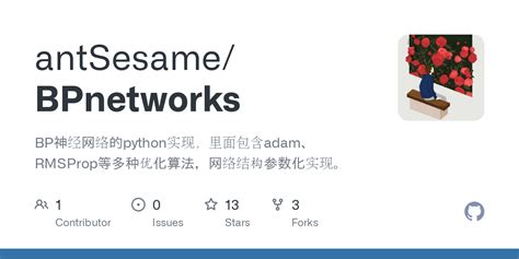 Github Antsesame Bpnetworks Bp Python Adamrmsprop