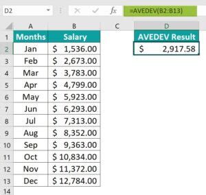 Avedev Excel Function Syntax Examples How To Use