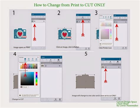 Cricut Design Space Cheat Sheets For Quick Reference To Frequently