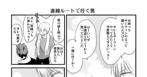 黒バス【腐】 【火黄】黄瀬は1000％【金黄】 よぎのマンガ 漫画 火黄 金黄 Pixiv