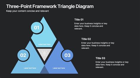 Azahar Presentation Template