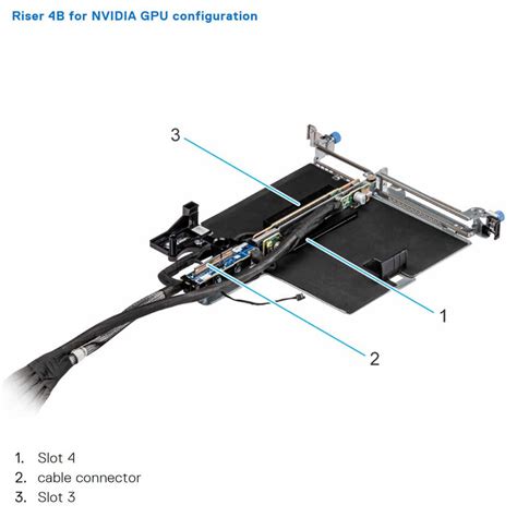 Dell Poweredge R750xs Riser Config 1 Ecs