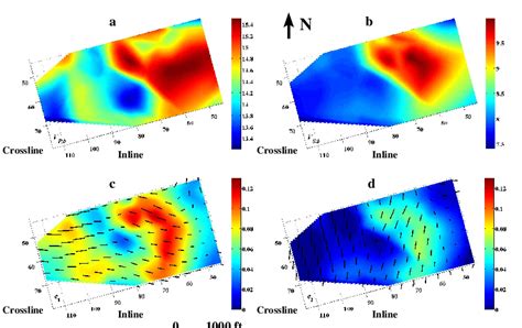 Output Of Fracture Characterization Background Velocities V Pb And V Download Scientific