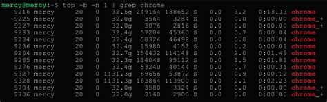 Unleashing The Power Of The Pipe Command In Linux