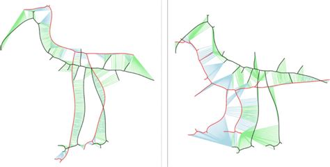Github Willsaakskeleton Extraction Skeleton Medial Axis