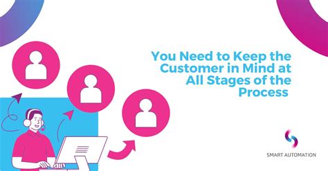 Smartautomation Automation Automatedsolutions Customerrelationships