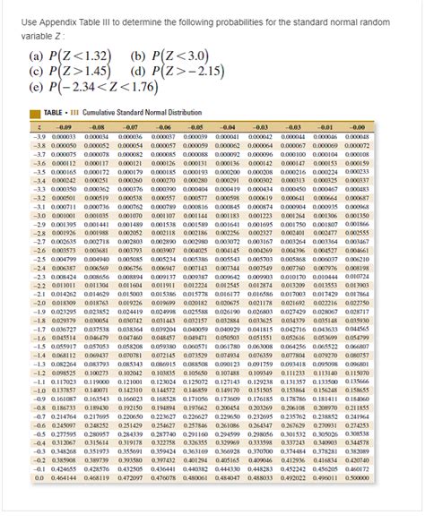 solved use appendix table lli to determine the following