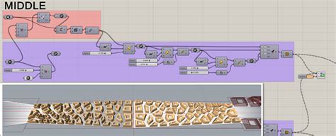 Voronoi Boundary Rhino Software Grasshopper Rhino Parametric