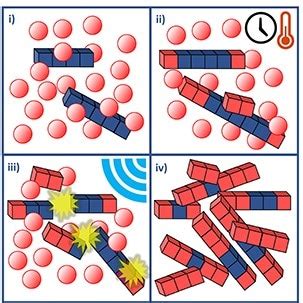 Tecniche Innovative Per La Diagnosi Di Malattie Neurodegenerative CUENEWS