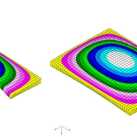A Typical Finite Element Model Showing Local Buckling Behavior