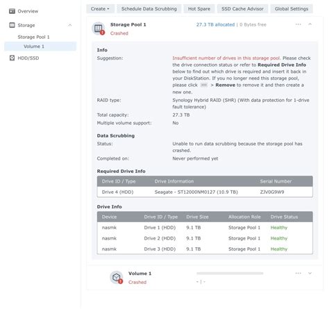 Synology Community
