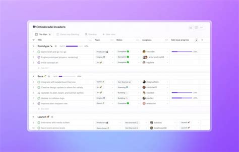 Jira Vs Github Which Works Best For Developers 2025