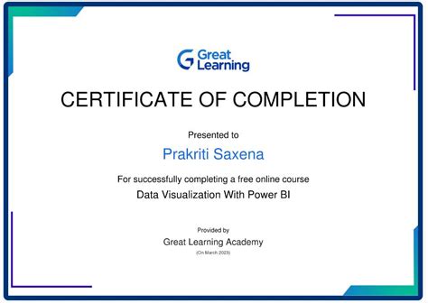 Datavisualization Powerbi Analytics Certificate Greatlearningacademy… Prakriti Saxena