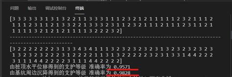 Bimbase之python建模宝典：基于python机器学习的基坑支护等级预测分析 知乎