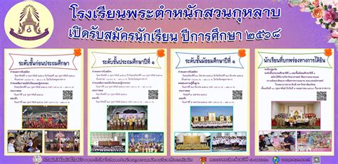 โรงเรียนพระ โรงเรียนพระตำหนักสวนกุหลาบ ในพระบรมมหาราชวัง
