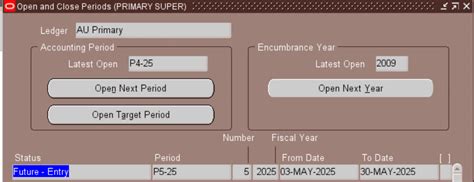 How To Open GL Period In Oracle Apps R12 A Complete Guide