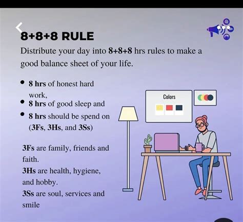 Clovis Bubala Mba On Linkedin Career Worklifebalance