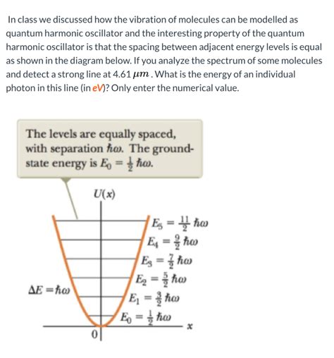 Solved In Class We Discussed How The Vibration Of Molecules