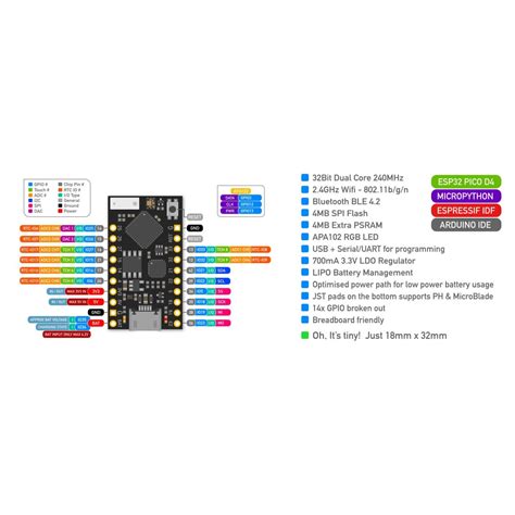 Tinypico V2 Esp32 Wi Fi And Bluetooth Board Micro Usb Tinypico V2 Microusb