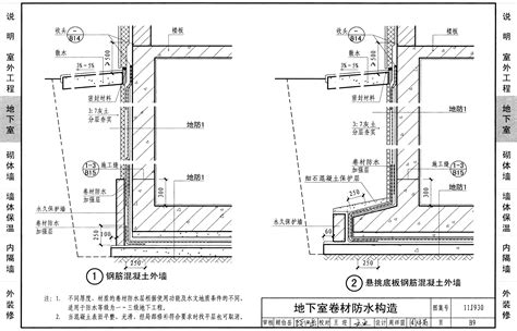 国家建筑标准设计图集图册 360百科