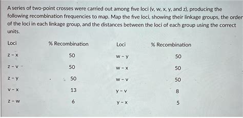 A Series Of Two Point Crosses Were Carried Out Among Five Loci V W X
