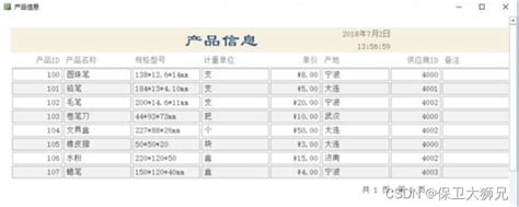 Access数据库对象包括哪六个？access与 Excel 最重要的区别是什么access六个基本对象 Csdn博客