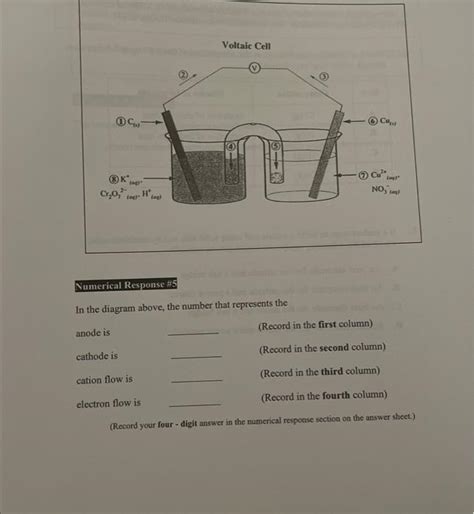 Solved Numerical Response In The Diagram Above The Chegg