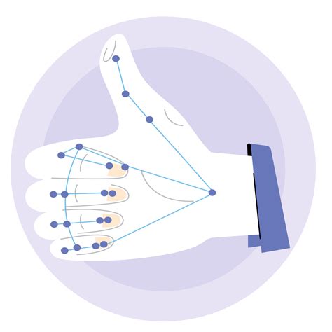 gesture recognition nestack technologies pvt ltd