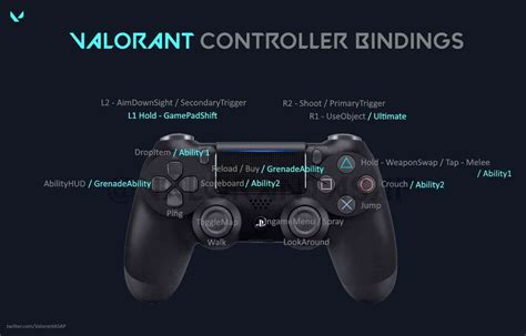 How To Play Valorant On Controller In 5 Easy Steps