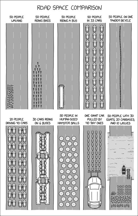 Everyones Favourite Planning Meme Just Got A Whole New Meme Look R