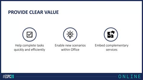 Espc20 Learn The Key Building Blocks For Developing Office Add Ins Ppt