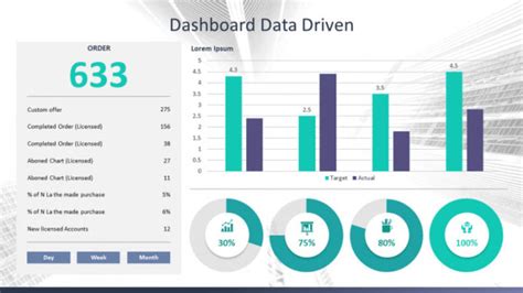 Create Data Dashboards Graphs And Visualisations By Ramesh Fiverr