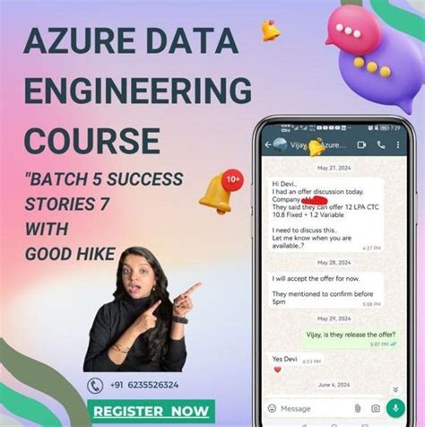 Vision Board On Linkedin Azure Dataengineering Interview Sql Pyspark Azuredataengineering