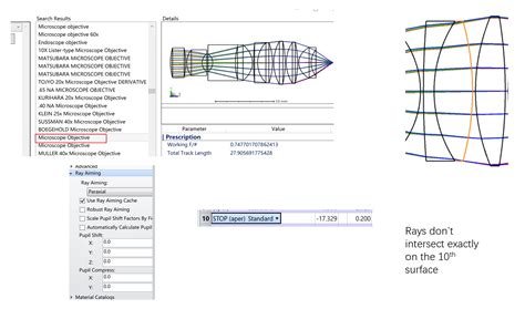 Rays Intersect Problem Zemax Community